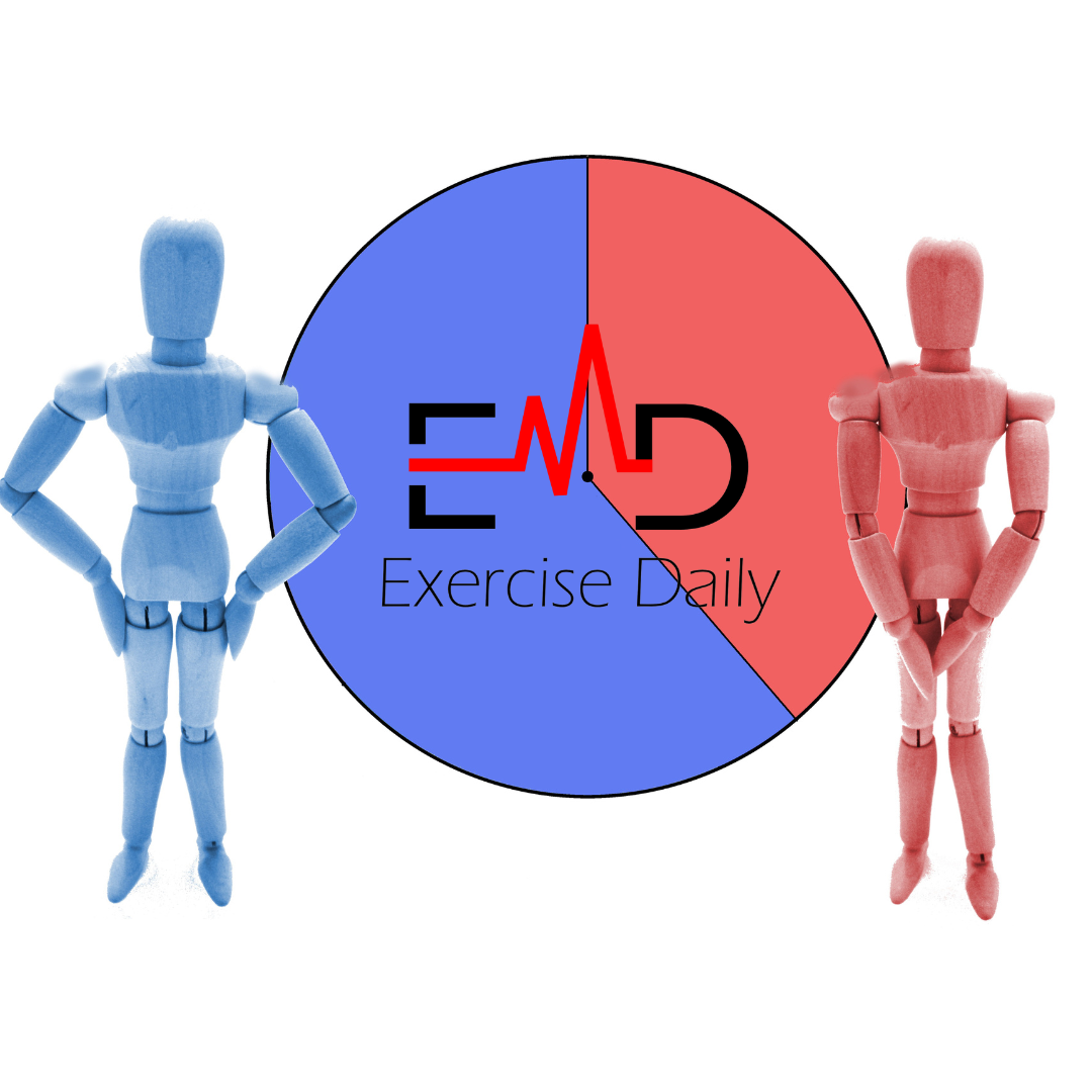 Golden Ratio Bodybuilding: Most Effective Method For Building Muscle ...