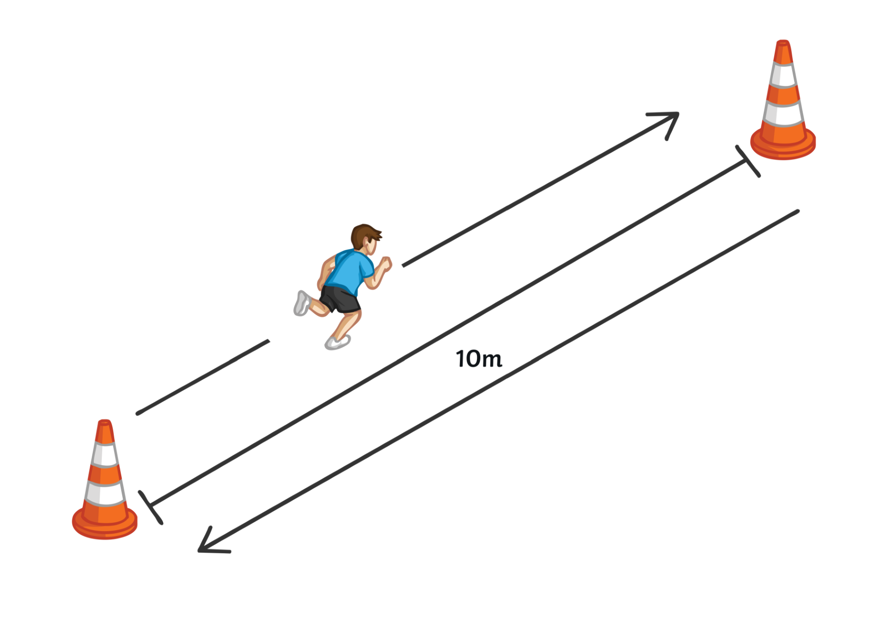 Goalkeeper Injury Prevention: Top 5 Exercises
