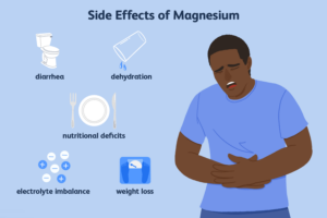 Can Magnesium Cause Dizziness and What are Side Effects